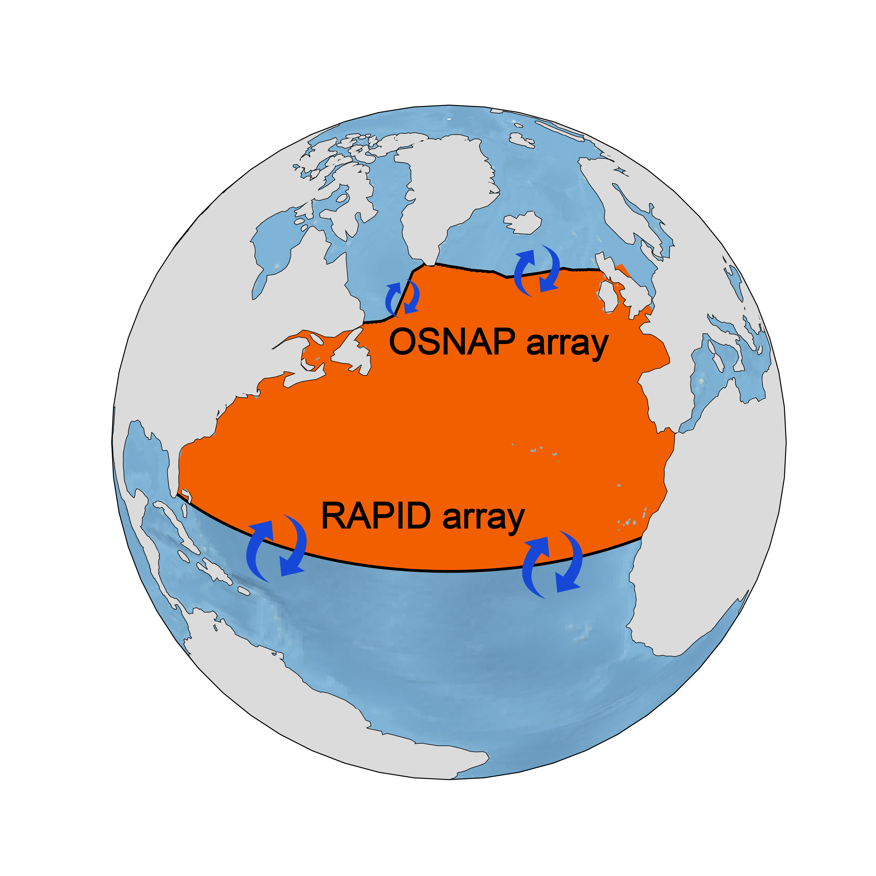 Research - Huayi Zheng